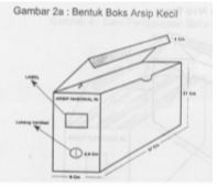 Karton Box Arsip | Pemerintah – Karton Box | Box Arsip | PerkasaBox.com